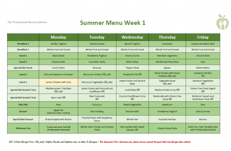 nursery-summer-menu-week-1 - Wivenhoe Park Day Nursery
