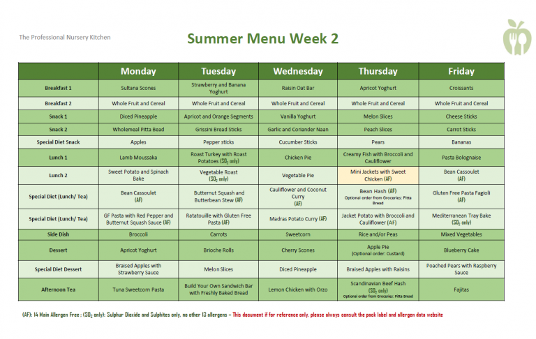 nursery-summer-menu-week-2 - Wivenhoe Park Day Nursery