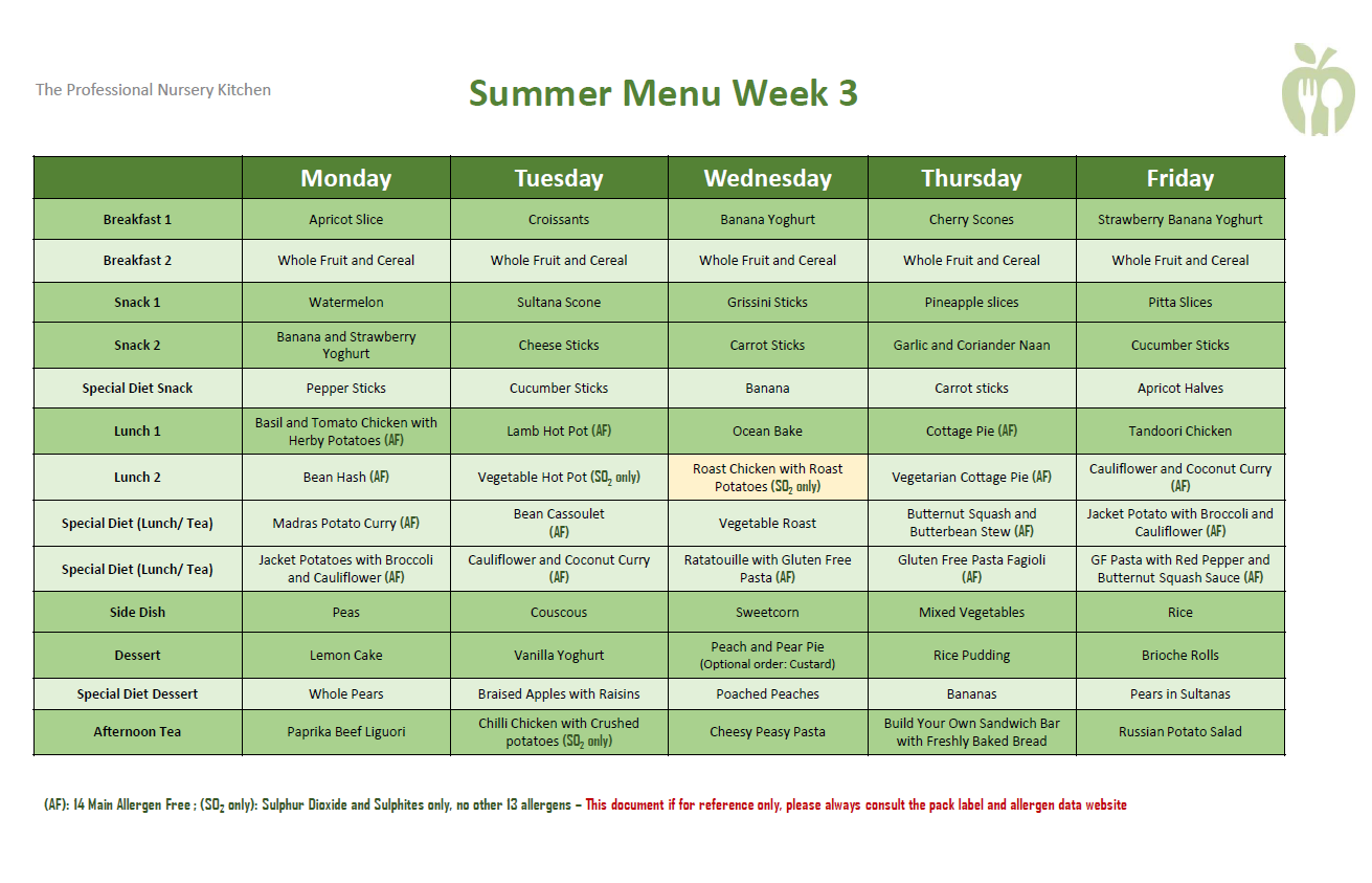 Nursery summer menu week 3 Wivenhoe Park Day Nursery